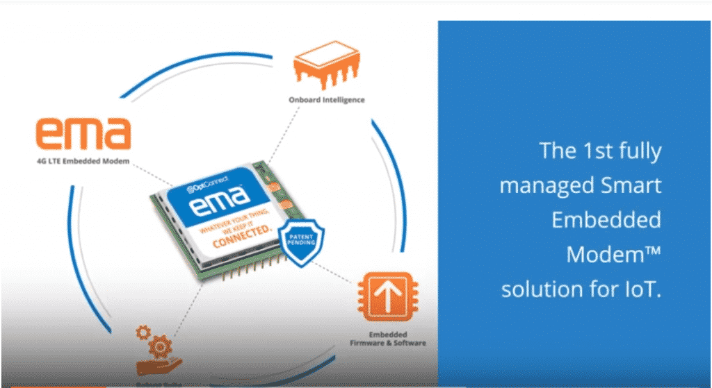 IoT Smart Embedded Modem