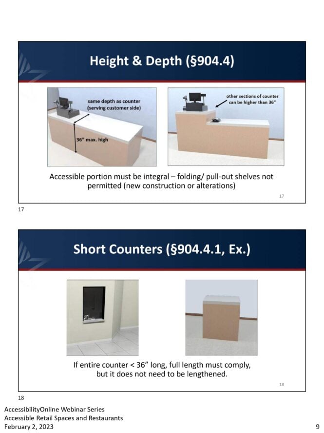 ADA Retail Restaurants Regulations - 2023