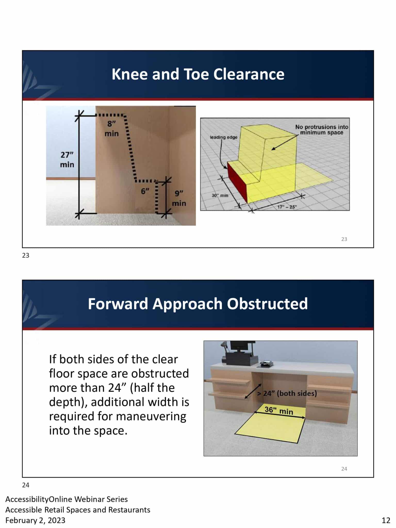 ADA Retail Restaurants Regulations - 2023